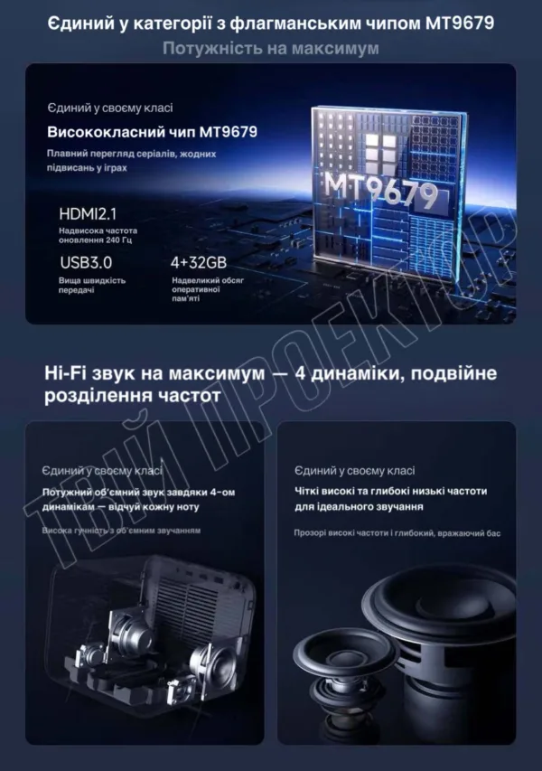 Проектор Vidda M2 Pro 4K (2025) – Твій проектор