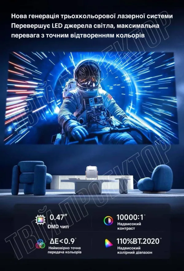 Проектор Vidda M2 Pro 4K (2025) – Твій проектор