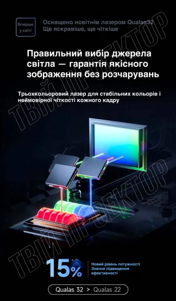 Проектор Vidda M2 Pro 4K (2025) – Твій проектор
